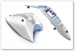 The New Pap Smear Could End Up Being a Medical Device Instead with ...